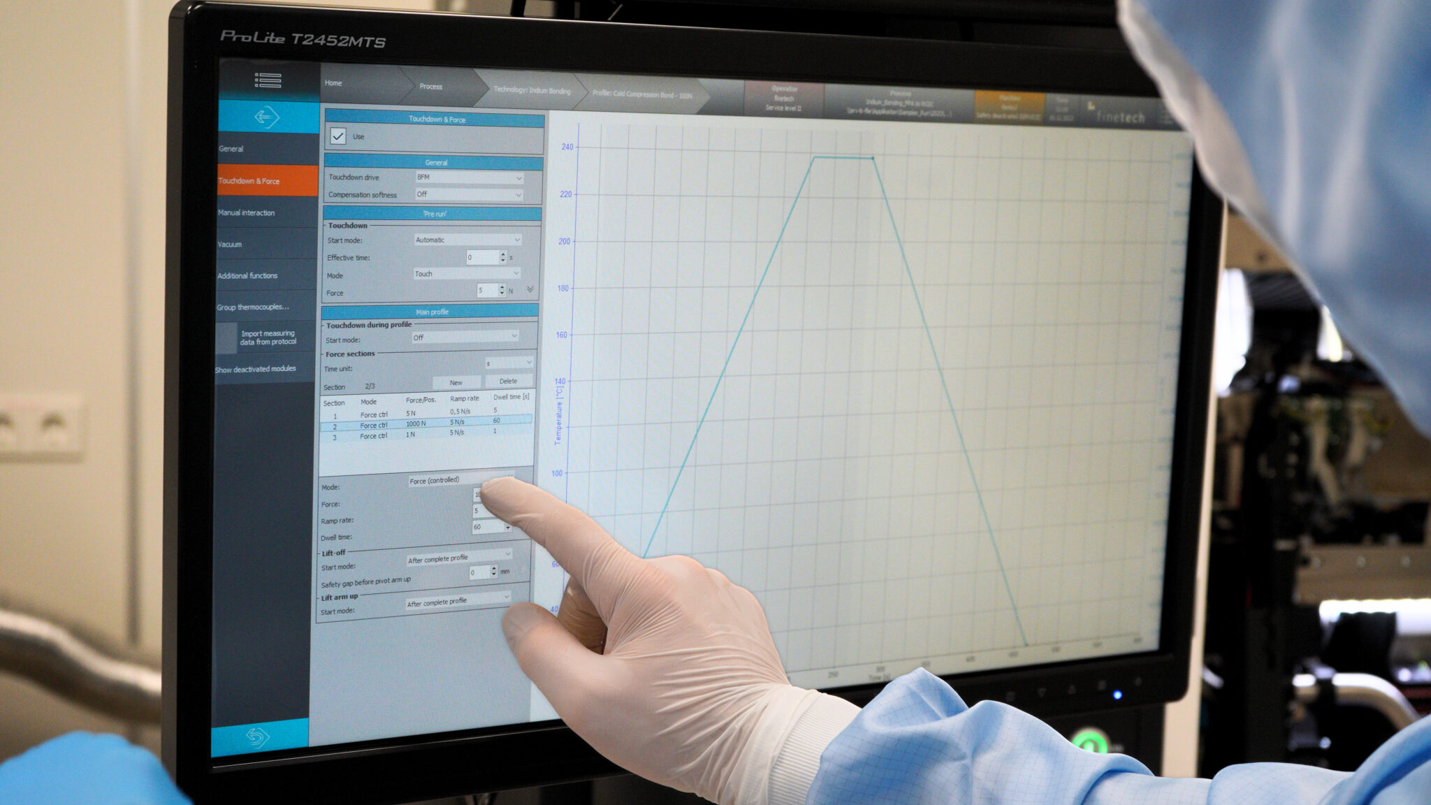 Hybridization Process for IR Sensor Assembly – Finetech